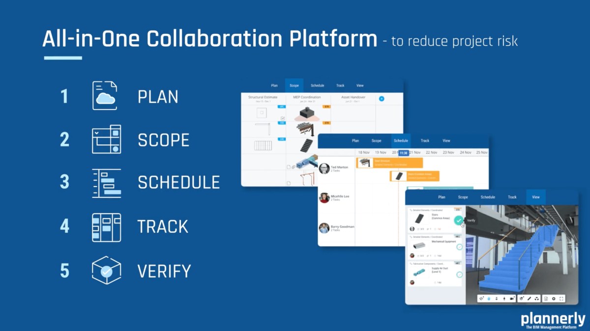 Plannerly เวปไซต์สำหรับจัดการข้อตกลงต่างๆ ในการทำ BIM (BIM Execution ...