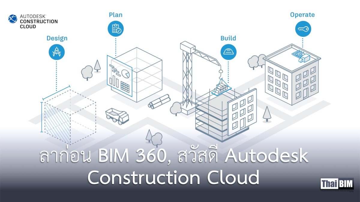 ลาก่อน BIM 360, สวัสดี Autodesk Construction Cloud – ThaiBIM: Thai ...