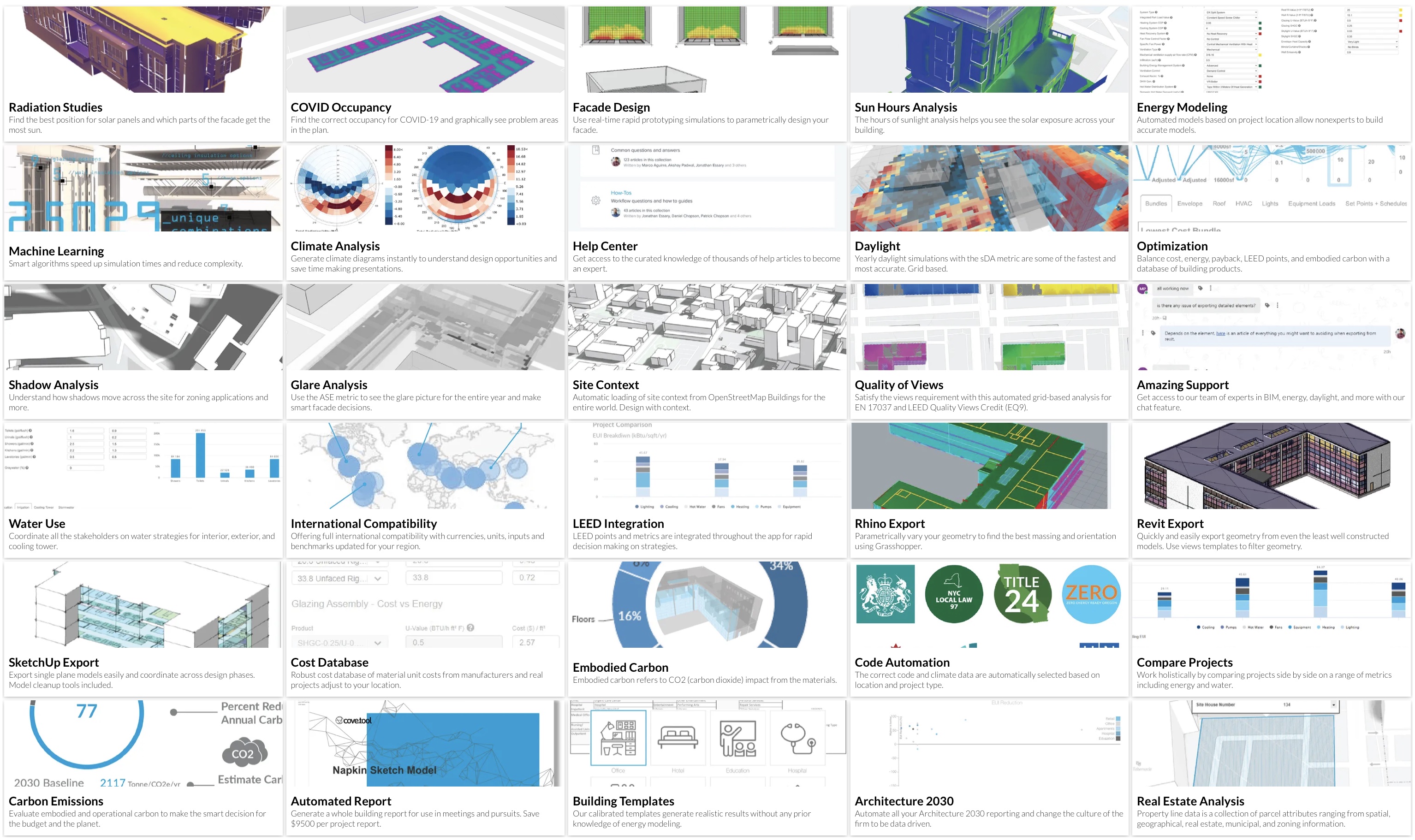 Cove.tool เครื่องมือสำหรับวิเคราะห์แสงแดดและพลังงานสำหรับ BIM – ThaiBIM ...